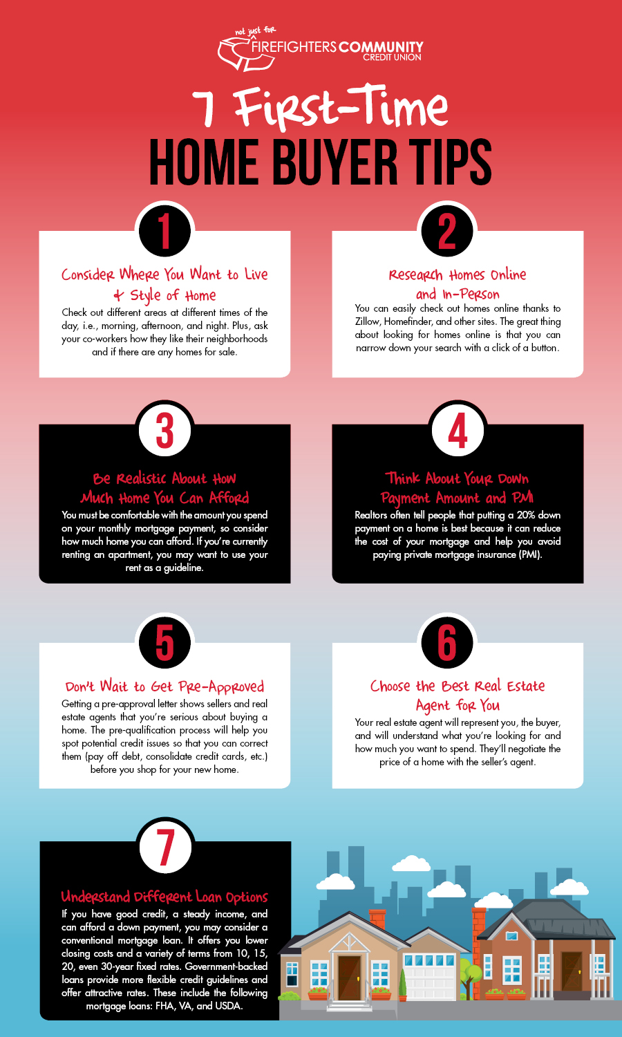 First-Time Home Buyer: Everything You Need to Know | FFCCU First-Time Home Buyer: Everything You Need to Know | FFCCU